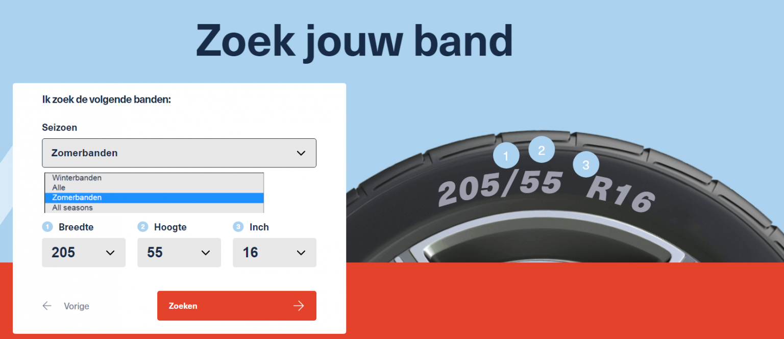 Autobanden kopen? Waar moet je op letten? Bandenthuis.nl